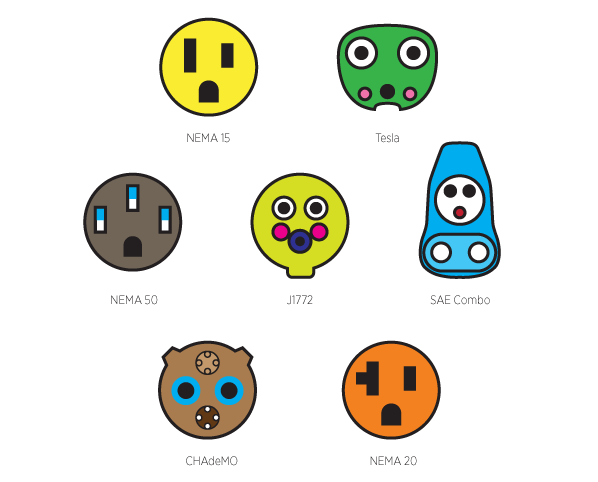 Battle of the Plug looming - AUTOMOLOGY: automotive + logy (the study of)