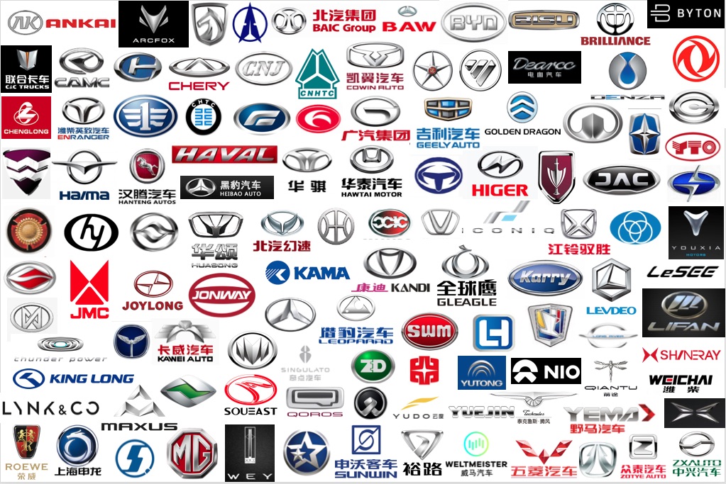 9 Chinese Car Companies That You Should Know About - AUTOMOLOGY ...